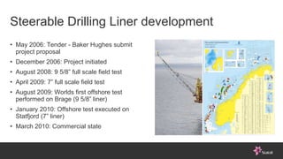 IOR drilling technologies | PPT