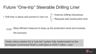 IOR drilling technologies | PPT