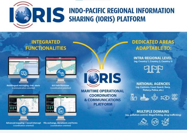 IORIS_Presentation of the Platform.pptx