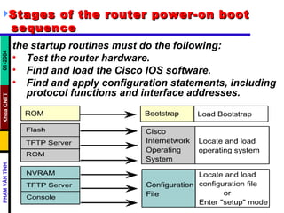 Chapter 05 - Ios | PPT