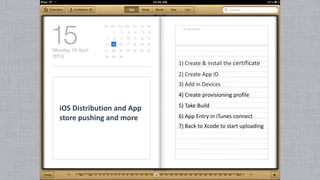 iOS Distribution and App store pushing and more | PPTX