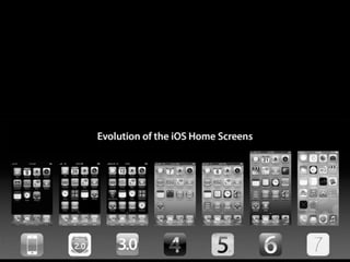 iOS General Case Study | PPT