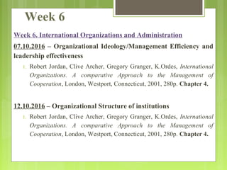 Theories of International Organizations | PPT