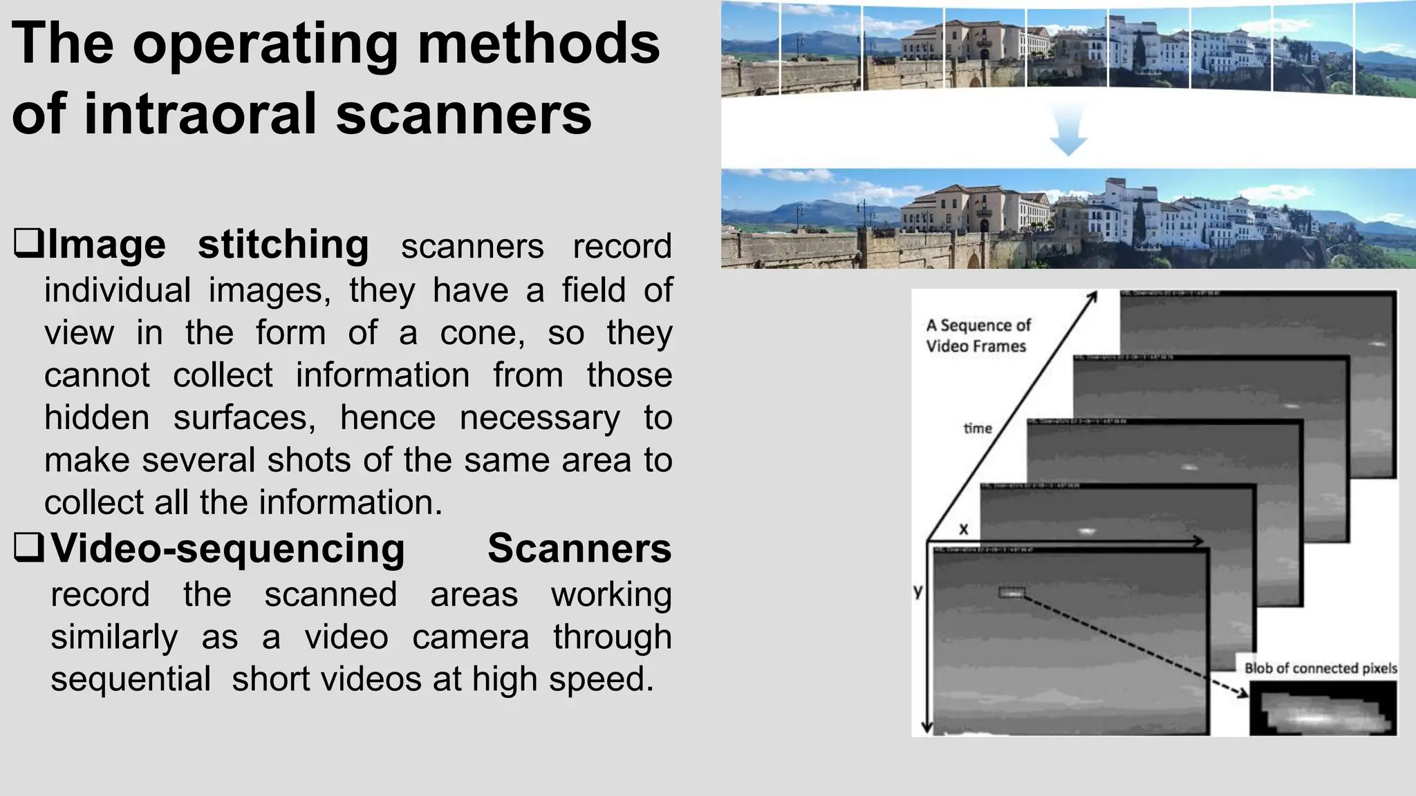 Applications Of Intra- Oral Scanners( IOS) In Crown And Bridge.pptx