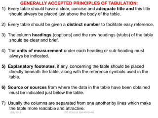 ios-AFef6NmE5I61Q8iD copy (1).pptx