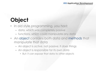 iOS Developer Concept introduction | PPT