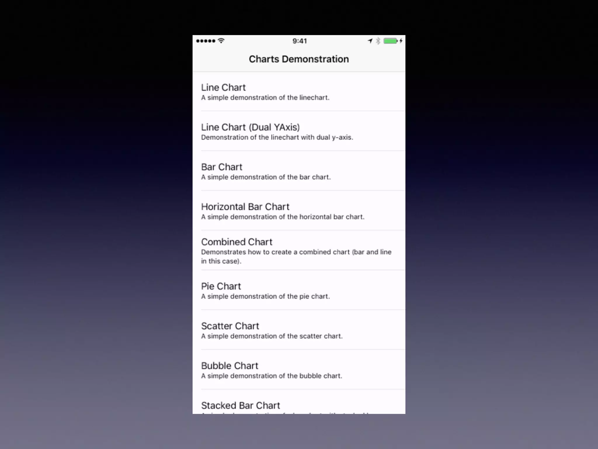 Introduction of ios-chart in oss-labs#3 | PPT | Free Download