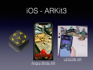 iOS - Introducing ARKit3 | PDF