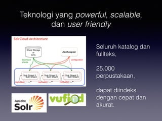 Launching Indonesia OneSearch - Perpusnas | PPT