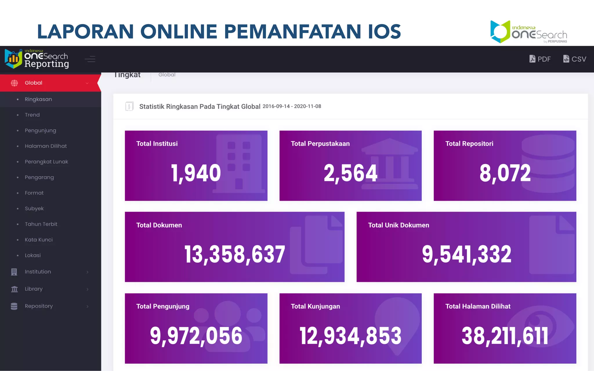 Indonesia OneSearch: Gerbang Literasi dan Pengetahuan | PDF