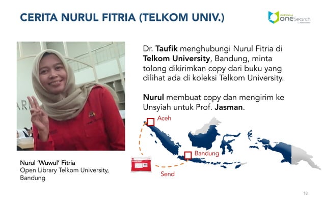 Indonesia OneSearch: Gerbang Literasi dan Pengetahuan | PPT