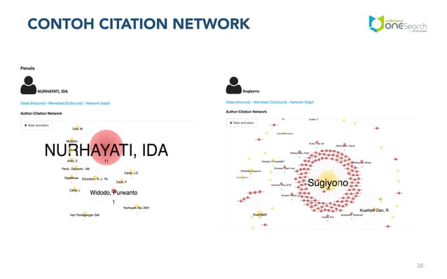 Indonesia OneSearch: Gerbang Literasi dan Pengetahuan | PDF