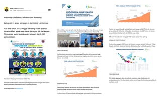 Indonesia OneSearch: Statistik dan Strategi Pengembangan | PDF