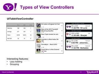 iOS training (intermediate) | PPT