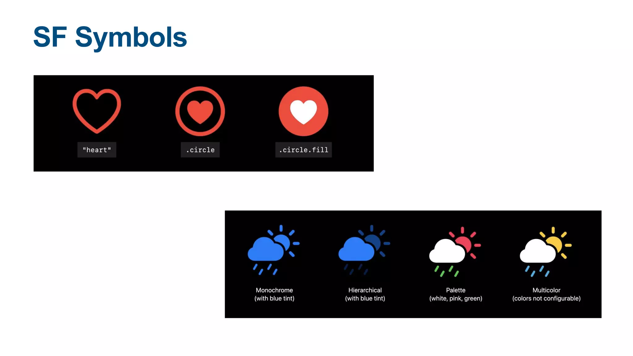 ios15_presentation.pptx | Technology & Computing