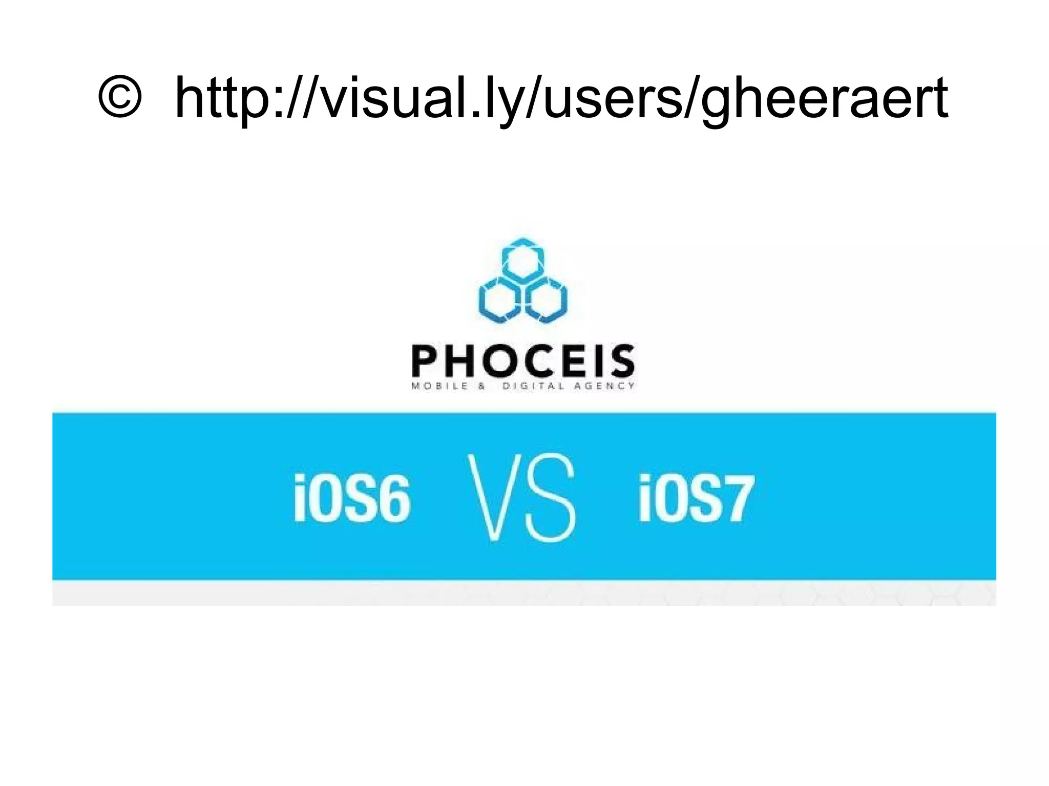 iOS 6 vs iOS 7- what's the difference? | ODP | Operating Systems | Computer Software and ...