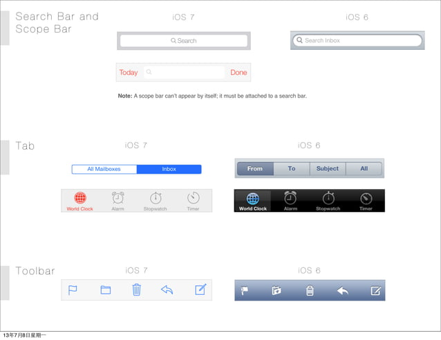 iOS 7 UI tips | PPT