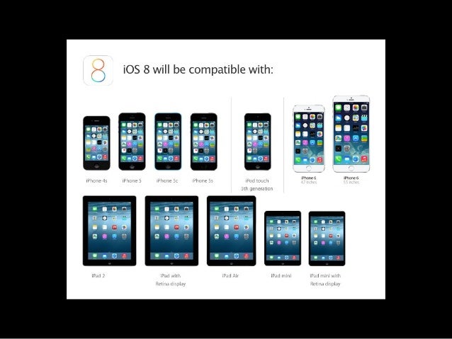 iOS Adaptive User Interfaces iOS Adaptive User Interfaces
