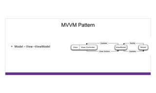 Training on iOS app development - Samesh Swongamikha & Neetin Sharma | PPT