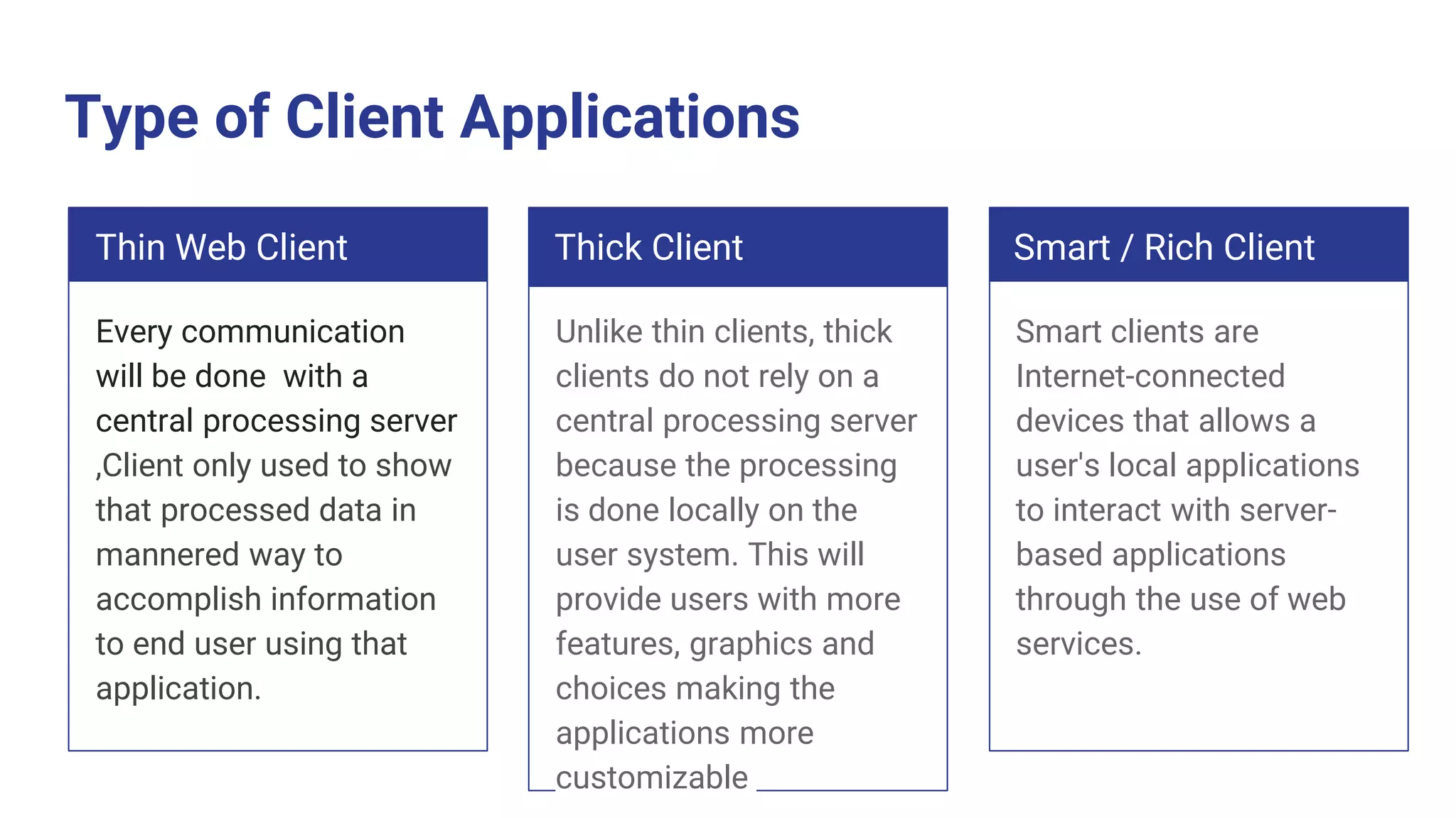 Mobile iOS Application Architectures | PPT