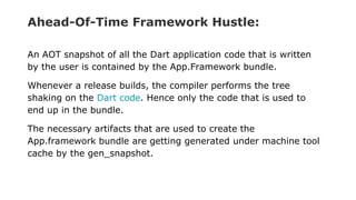 Ios application bundle by flutter | PPT
