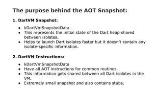 Ios application bundle by flutter | PPT