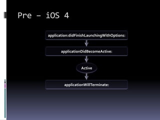 iOS Application Lifecycle | PPTX | Operating Systems | Computer Software and Applications