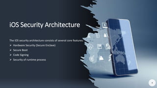 iOS Application Static Analysis - Deepika Kumari.pptx