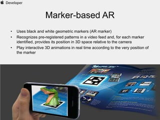 Marker-based Augmented Monuments on iPhone and iPad | PDF