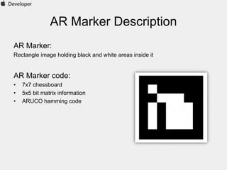 Marker-based Augmented Monuments on iPhone and iPad | PDF