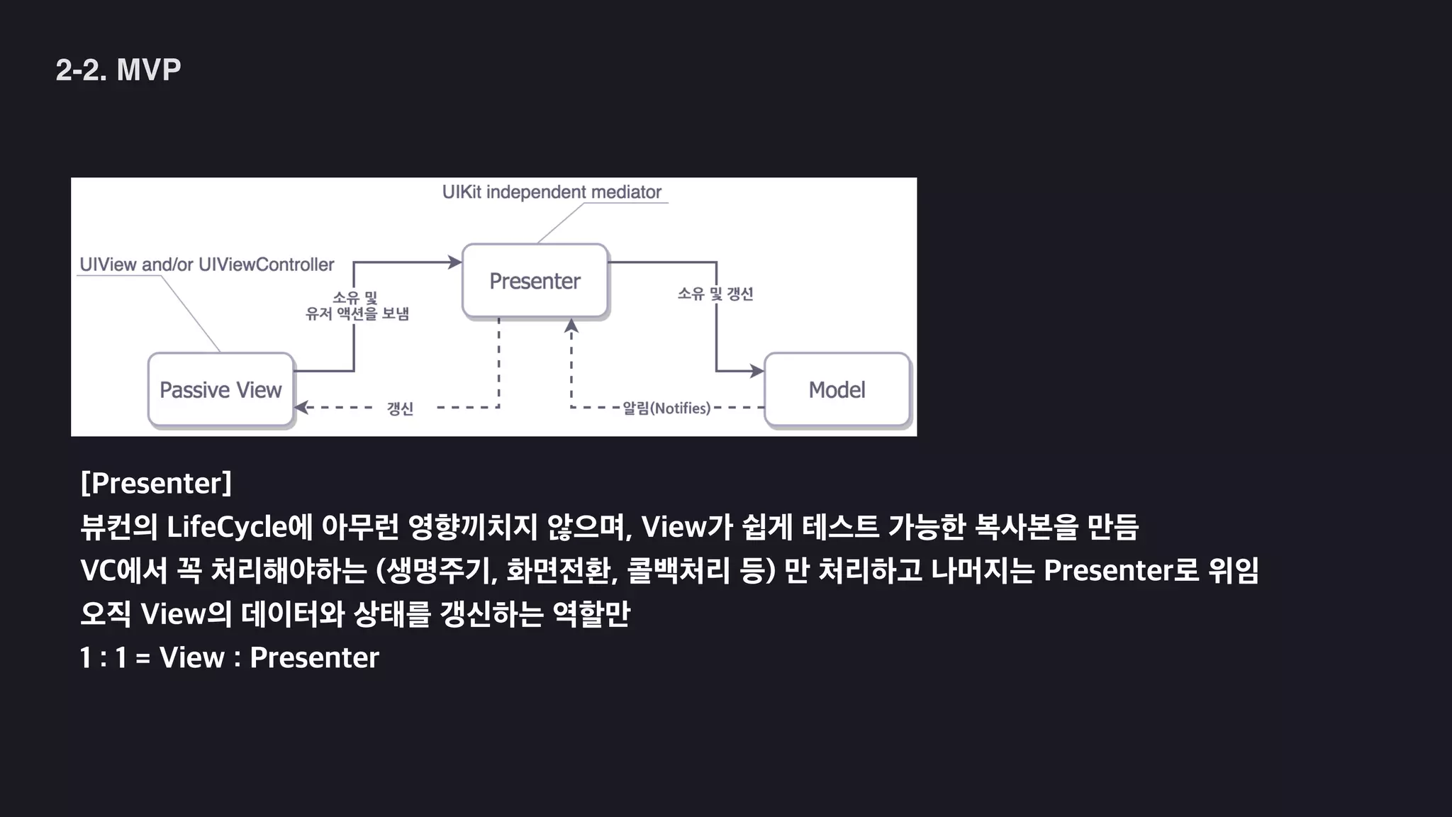 iOS Architecture.pdf