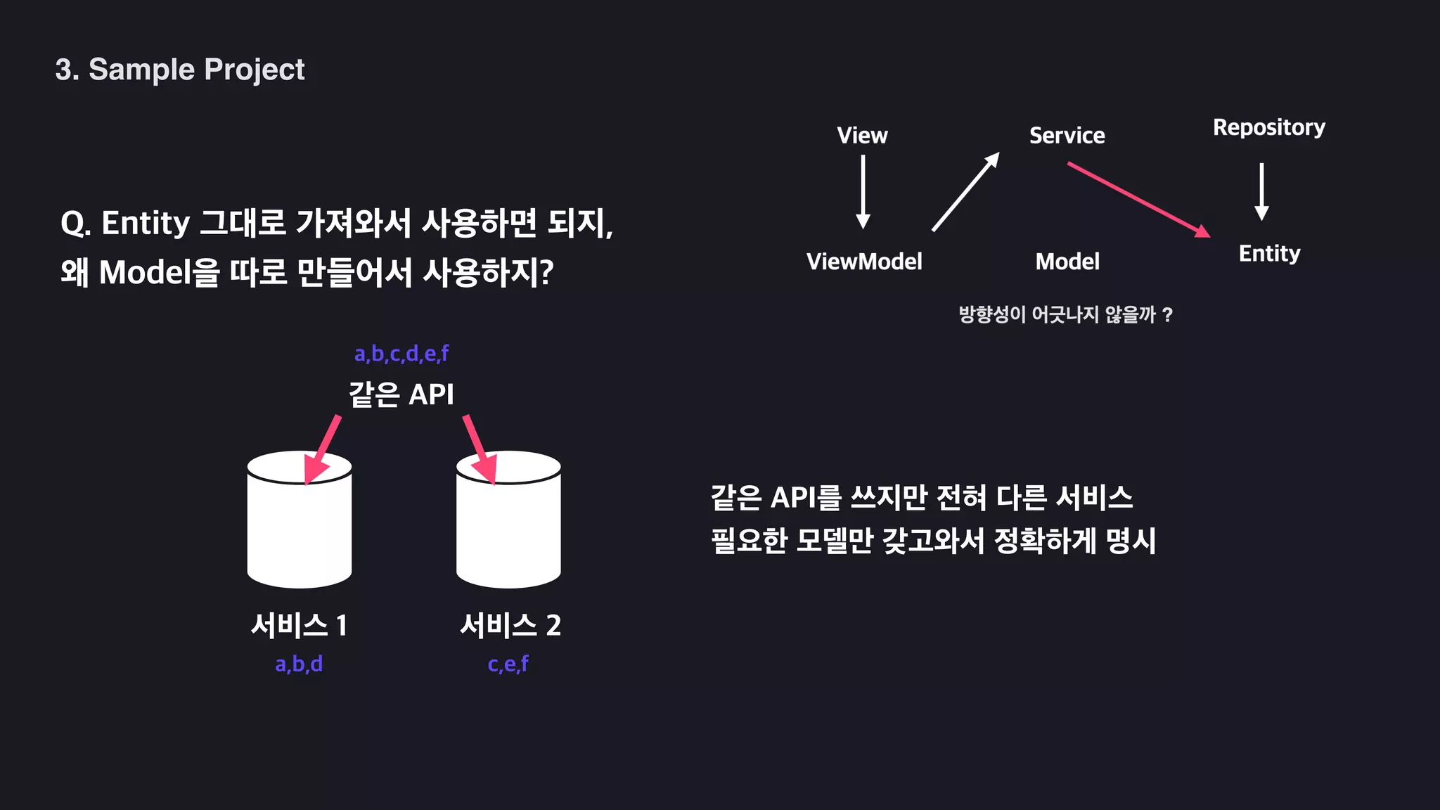 iOS Architecture.pdf