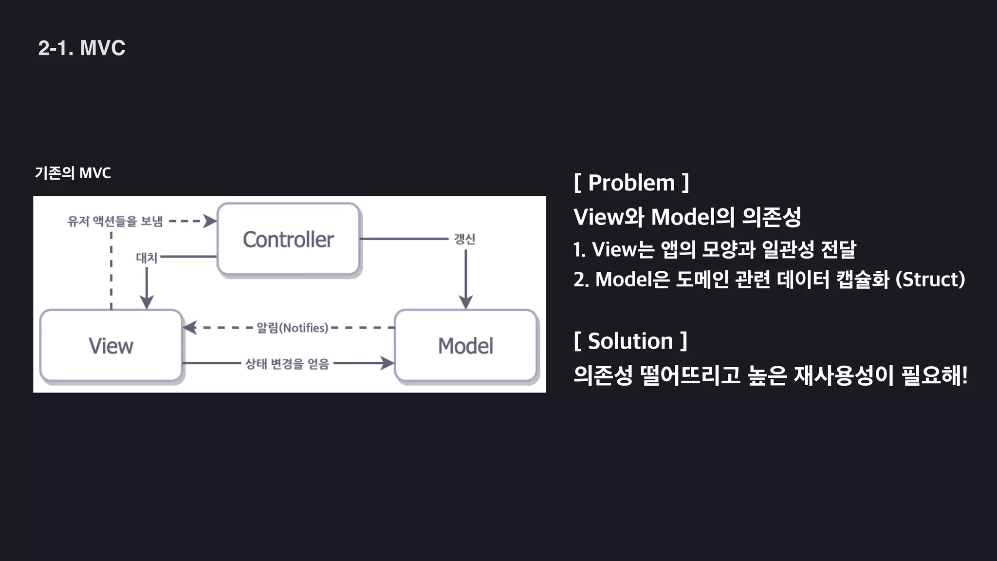 iOS Architecture.pdf