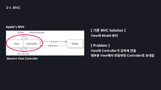 iOS Architecture.pdf