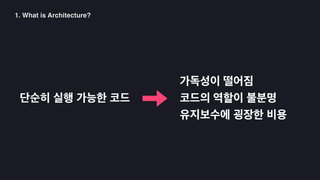 iOS Architecture.pdf