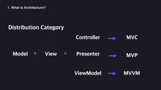 iOS Architecture.pdf