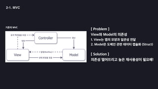 iOS Architecture.pdf