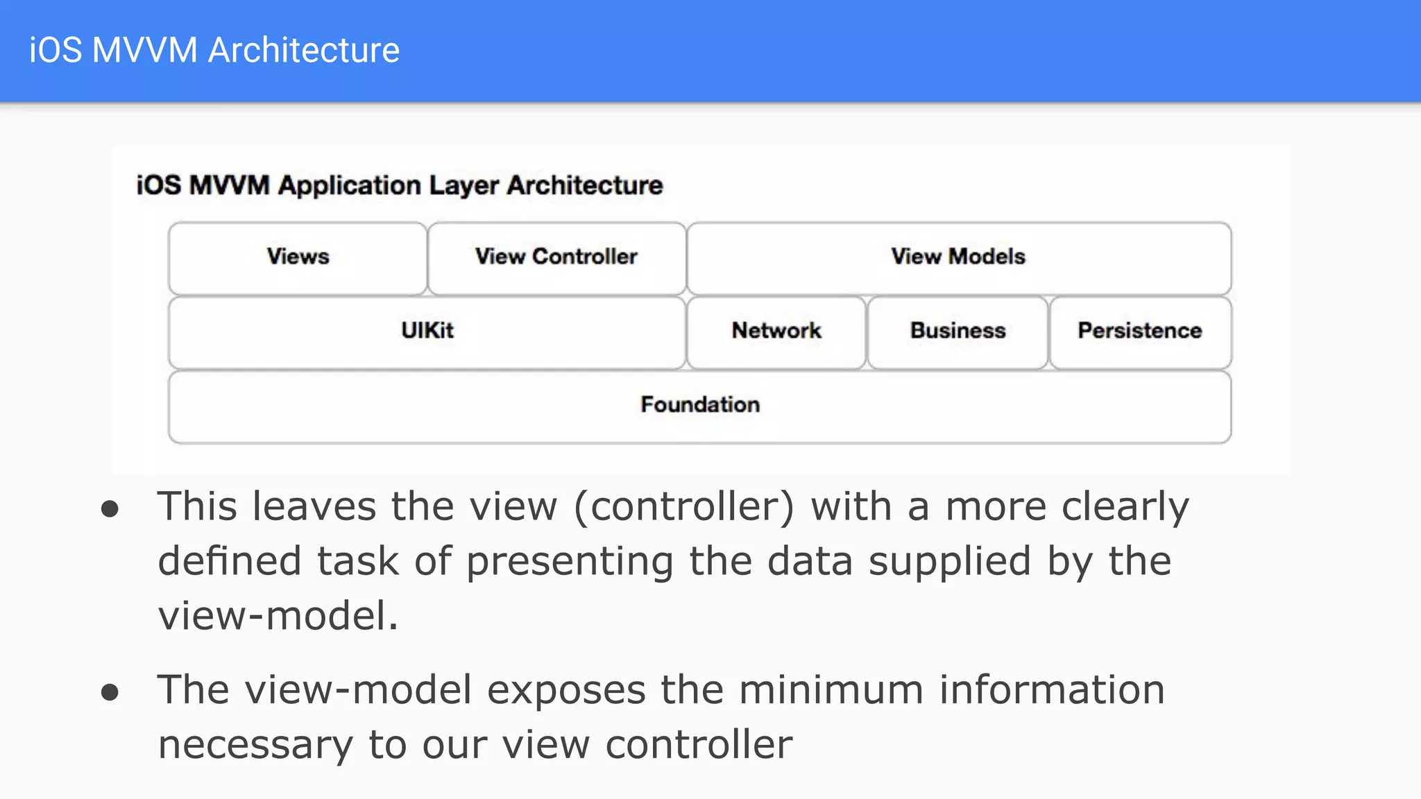 Ios Architecture Patterns Ppt