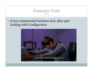 Sobbing Mathematically