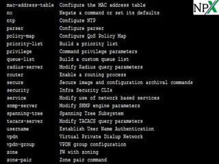 IOS command modes | PPTX | Operating Systems | Computer Software and Applications