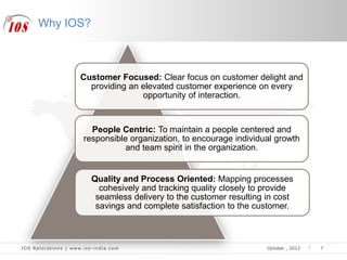 Ios corporate presentation | PPT
