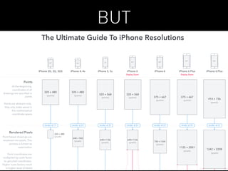 iOS Design to Code - Design | PDF | Technology & Computing