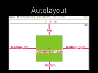 iOS Design to Code - Design | PDF | Technology & Computing