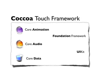 Desenvolvimento com iOS no LinguÁgil 2012 | PPT