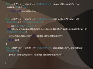 Ios development training presentation | PPTX