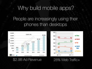 iOS Development Workshop | PDF