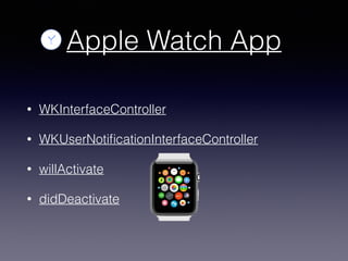Gigigo Workshop - iOS Extensions | PPT