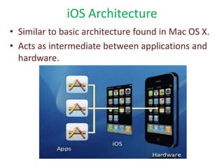Ios file management | PPTX