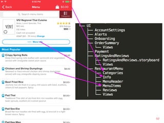 iOS file structure and organization | PDF