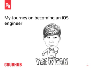 iOS file structure and organization | PDF